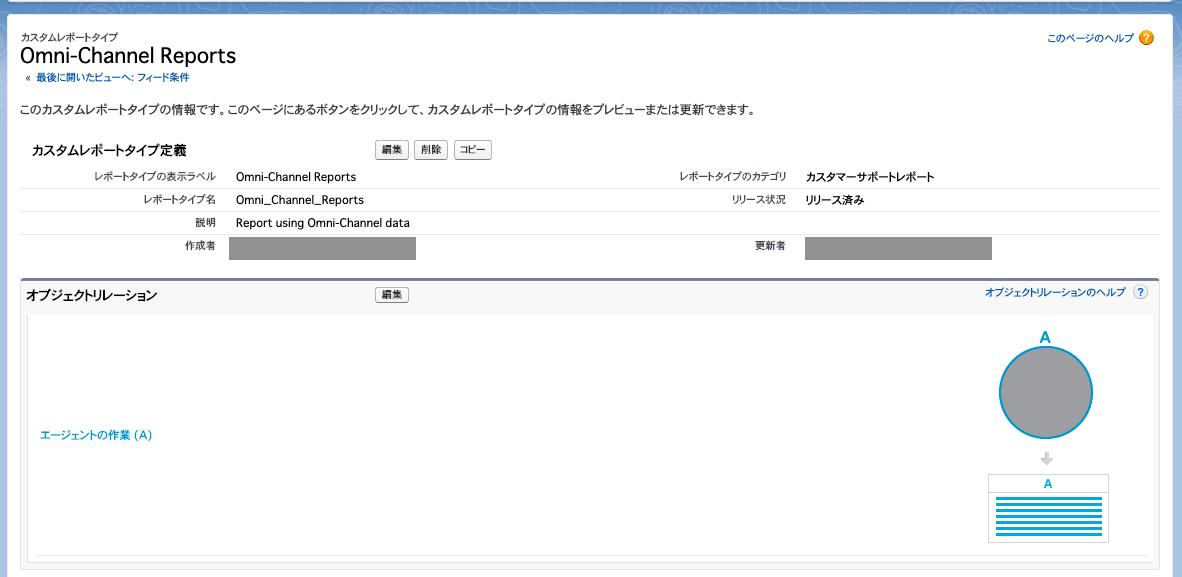 SalesforceのOmni-Channel Supervisorについて紹介しています。 | セーブポイントが見つからない