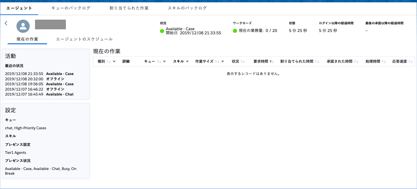 SalesforceのOmni-Channel Supervisorについて紹介しています。 | セーブポイントが見つからない